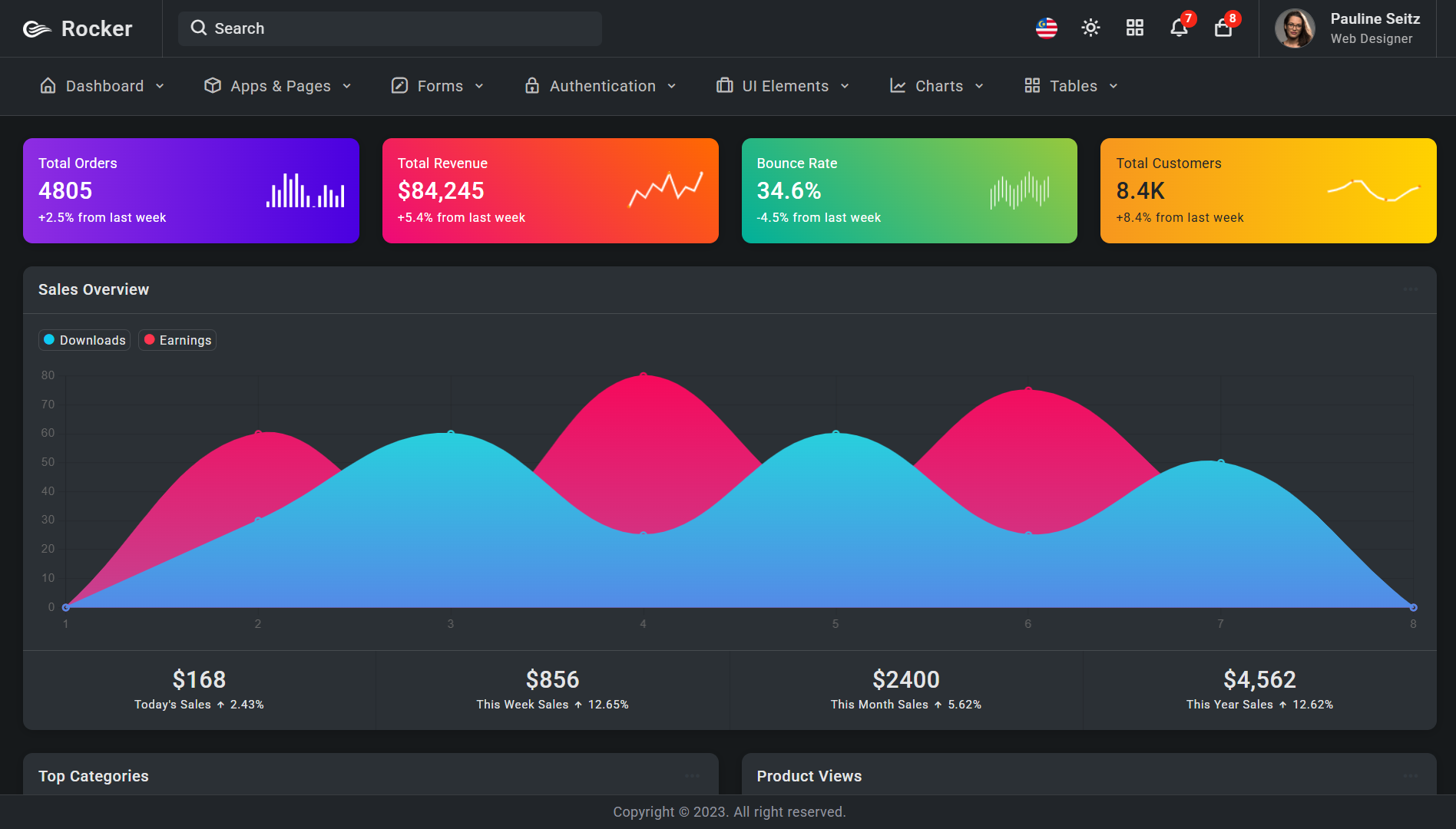 Rocker - Bootstrap 5 Admin Dashboard Template